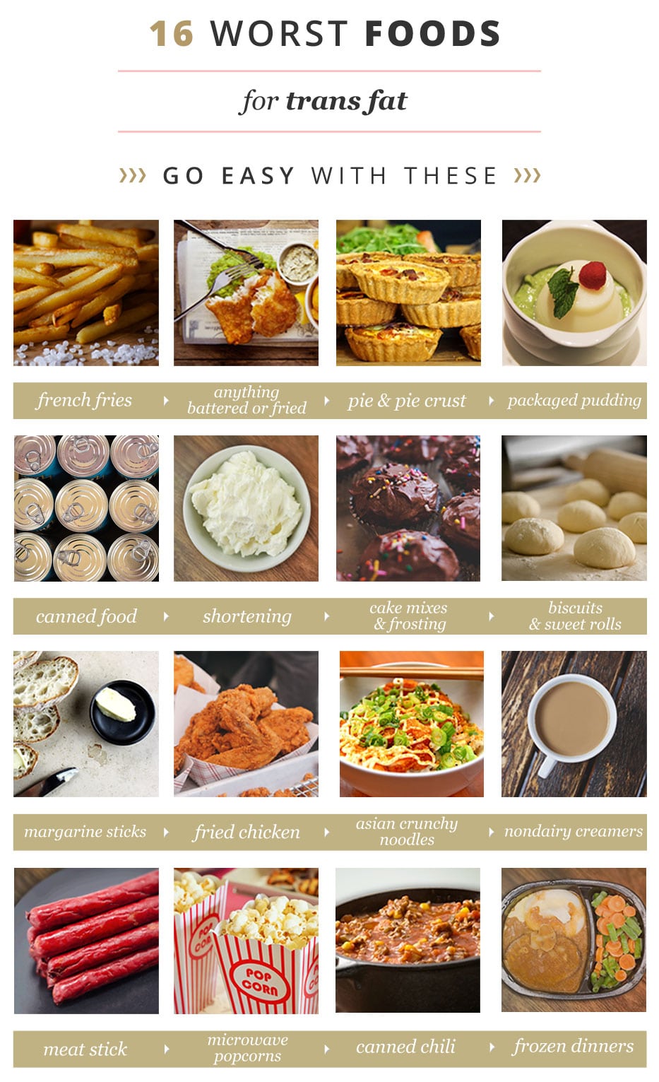 How To Start a Healthy Lifestyle: The Definitive Guide • Paos Fit World